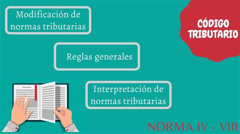 El C Digo Tributario T Tulo Preliminar Parte Ii Norma Iv Norma