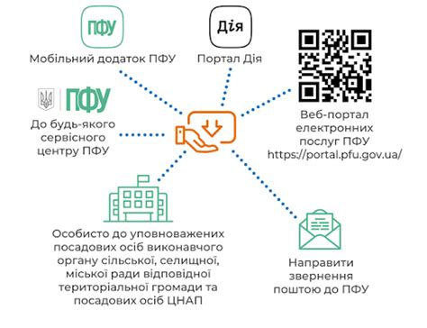 Щоб зима стала теплішою пільги та програми на тверде паливо — Донбас Sos