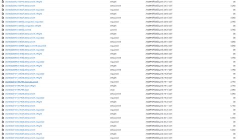 SUPPORT Flink Exceeded Checkpoint Tolerable Failure Threshold Issue Apache Hudi