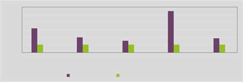 Cht Sustainable Reactive Dyeing That Saves Resources Textalks Let S