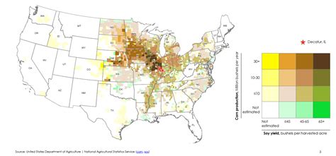 Why Illinois Ifab Illinois Fermentation And Agriculture