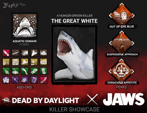 Dbd Chapter Concept Jaws Rdeadbydaylight