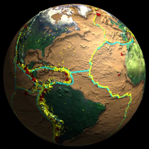 Svs The Hologlobe Project Version 3
