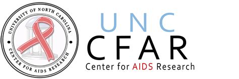 Cfar Director Ron Swanstrom And Team Identify Timeline For Hiv