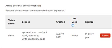 Git 2fa사용 시 인증실패 해결하기git Access Token 사용방법 달소씨의 하루