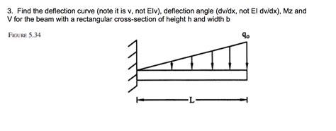 Solved Find The Deflection Curve Note It Is V Not Elv Chegg