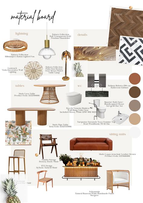 Mood Boardandsite Analysis Posters Behance