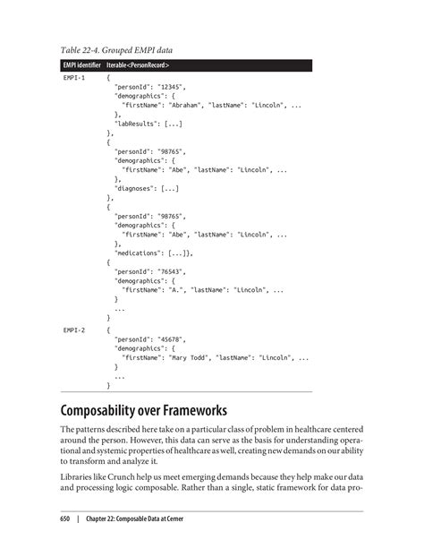 Tom White Hadoop The Definitive Guide 4th Edition Demo 5 Page