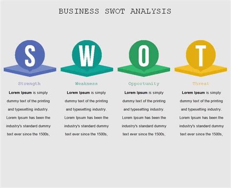 16 Practical SWOT Analysis Templates WORD