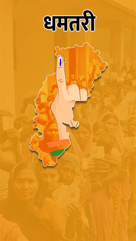 Cg Election Result धमतरी से Bjp की रंजना साहू 2606 वोट से हारीं
