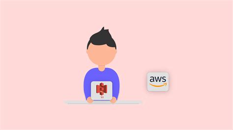 Aws S3 Guide With Php Integration By Raj Lanjewar Medium