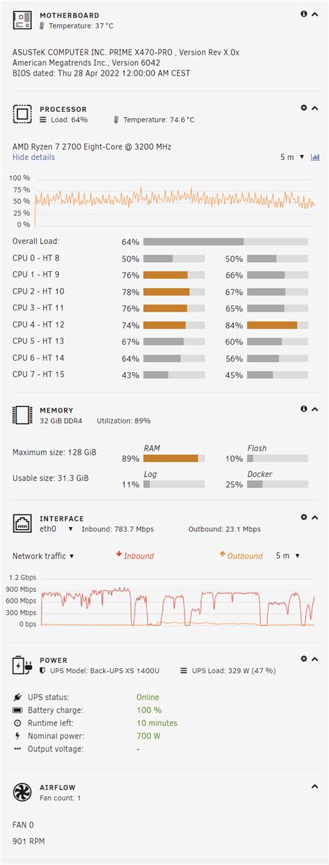 Weird Fan Behaviour Motherboards And Cpus Unraid