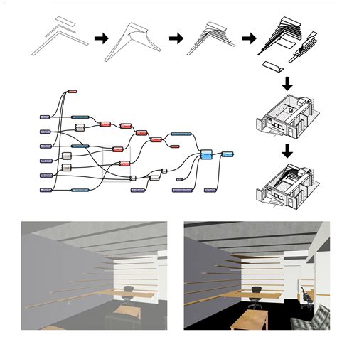 Creating Parametric Shelves In Vwmarionette Marionette Vectorworks