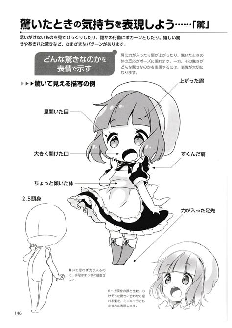 Pin by 타란테라 on 016 꼬마 케릭터 그리는 방법 How to Draw Chibis Chibi drawings Chibi sketch Chibi girl