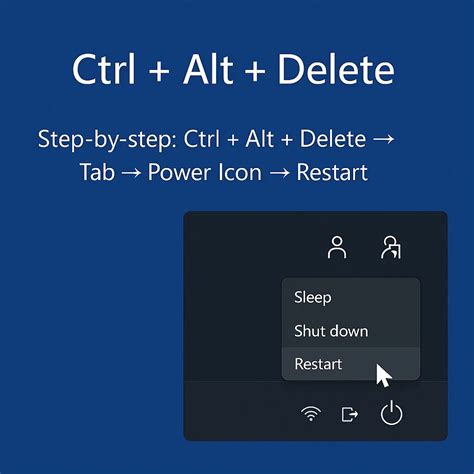 How To Restart Pc With Keyboard Fast And Easy Methods