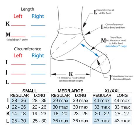 Compreflex Lite Sizing Chart Ponasa
