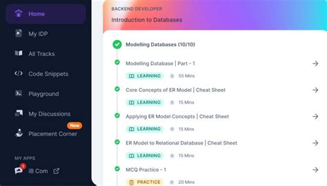 srilakshmi vijjapureddy on linkedin 50daysofcodechallenge