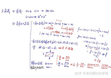 2023高考数学压轴考点手写考前梳理（97页）吃透它高分不在话下！ 知乎