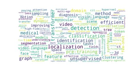 Arxiv每日更新 20230106（今日关键词：detection Localization Transformer 知乎