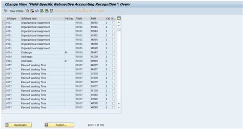 S AHR 61014156 SAP Tcode IMG Activity OHANZI17