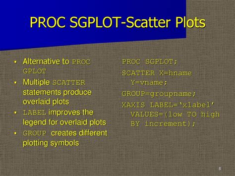 Chapter Ods Graphics Ods Graphics Were Not Available Prior To Sas