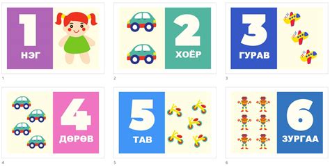 Бүтээлч багш ☑️☑️1 Р АНГИ ҮЗҮҮЛЭН БАГЦ Чанартай Facebook