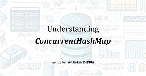 Understanding Concurrenthashmap In Kotlinjava Romman Sabbir Romman