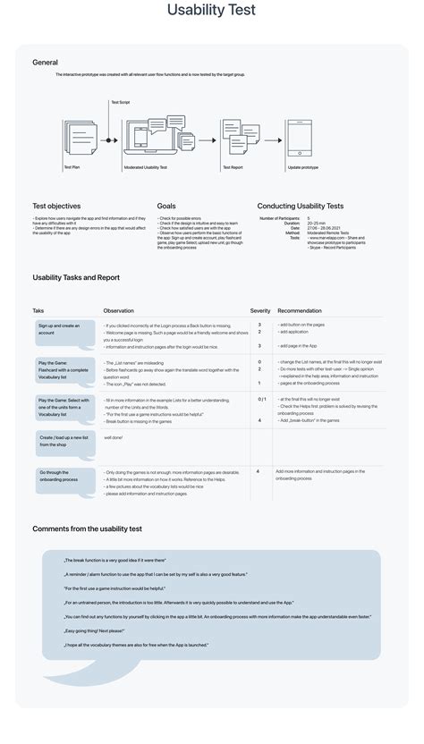 Ella Flashcard App UX Design Case Study On Behance