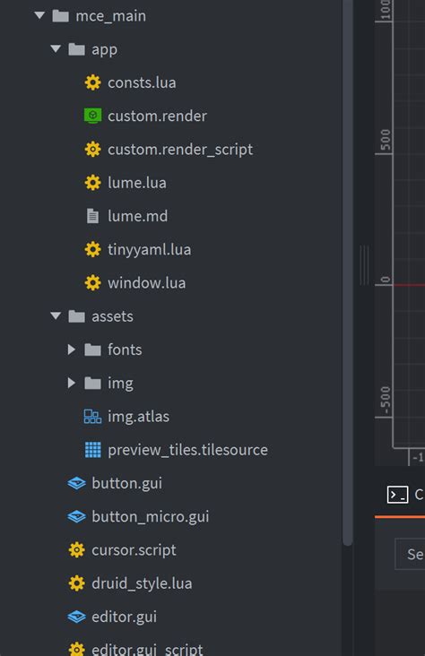 Experiments With Editor Styling Using Javafx Css The Defoldmine