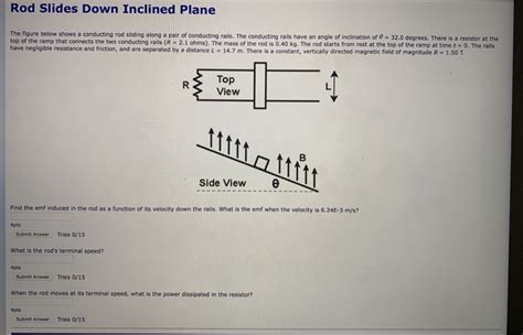 Solved Rod Slides Down Inclined Plane The Figure Below Shows