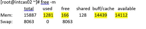 concurrent data append and update to a global cas table sas users