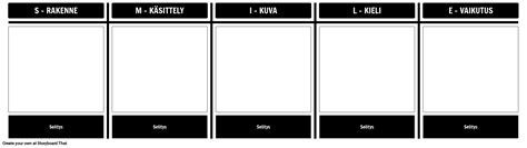 SMILE Malli Storyboard Por Fi Examples