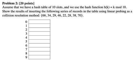 Solved Problem Points Assume That We Have A Hash Chegg