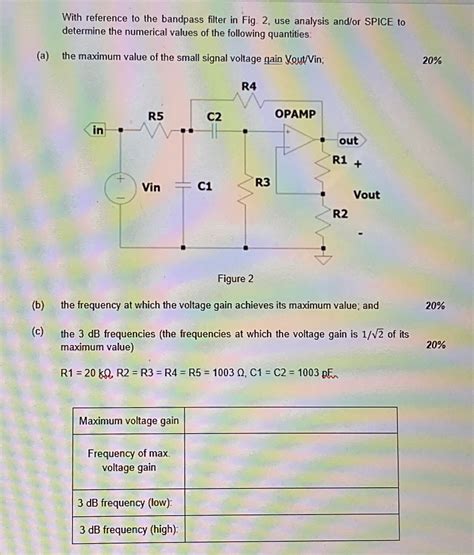 solved with reference to the bandpass filter in fig 2 ﻿use