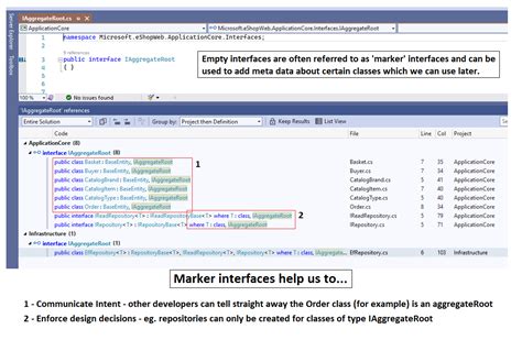 Eshoponweb Architecture Uses Marker Interface Pattern