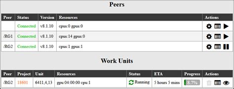 Per Device Control Required · Issue 52 · Foldingathomefah Web Client