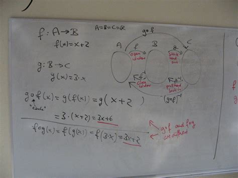 cs 2233 discrete mathematical structures pictures