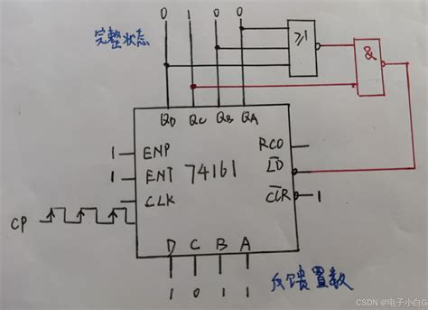 数电 实验设计8421bcd计数器 Csdn博客