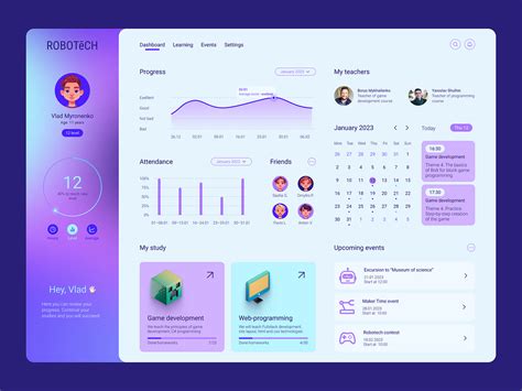 Dashboard Robotics Designs Themes Templates And Downloadable Graphic