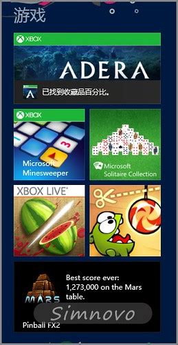 Custom Your Win8 Start Screen 4 Zrqx008 Flickr