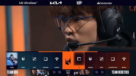 【eviまたソロキル】team Heretics Vs Team Bds Lec 2023 Winter Week 3に対する海外の