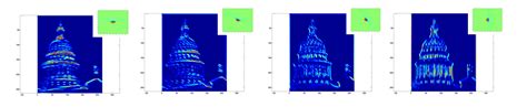 纹理表示texture纹理大小如何表示 Csdn博客