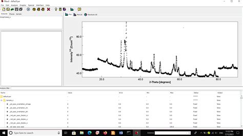 1250 Questions With Answers In XRD ANALYSIS Scientific Method
