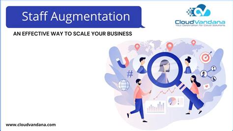 Remote Developers Reactjs Nodejs Nodejsdeveloper Java Python