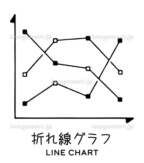 折れ線グラフのイラスト素材 254835565 イメージマート