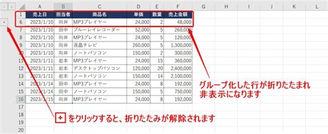 Excelエクセルで行や列を非表示・再表示解除する方法を徹底解説します