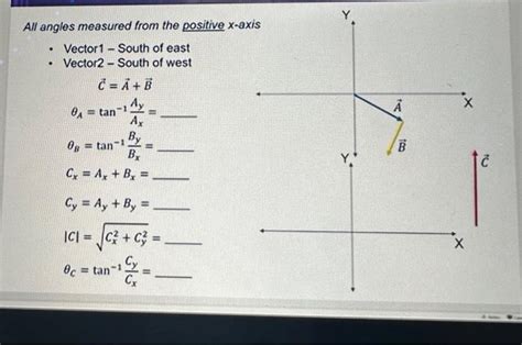 fill in the blanks with the appropriate values and