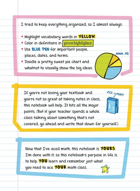 Everything You Need to Ace Math in One Big Fat Notebook 儿童英语图书馆