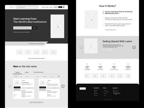 Sara Abbasi On Linkedin Uxdesign Learning Ux Ui Wireframing