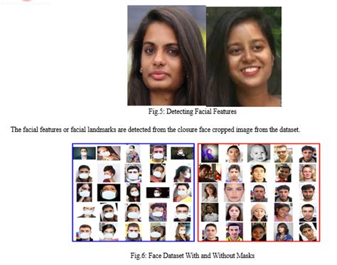 A Dynamic Face Mask Detection Using Deep Learning